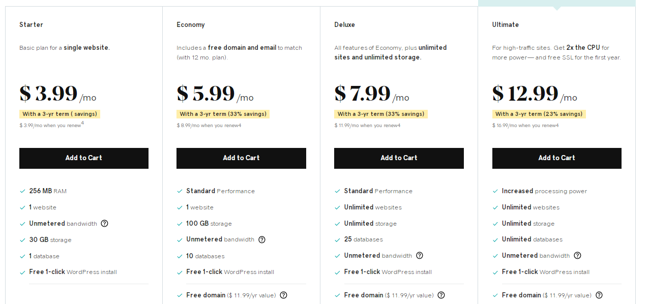 godaddy Review – Best Web Hostings Reviews